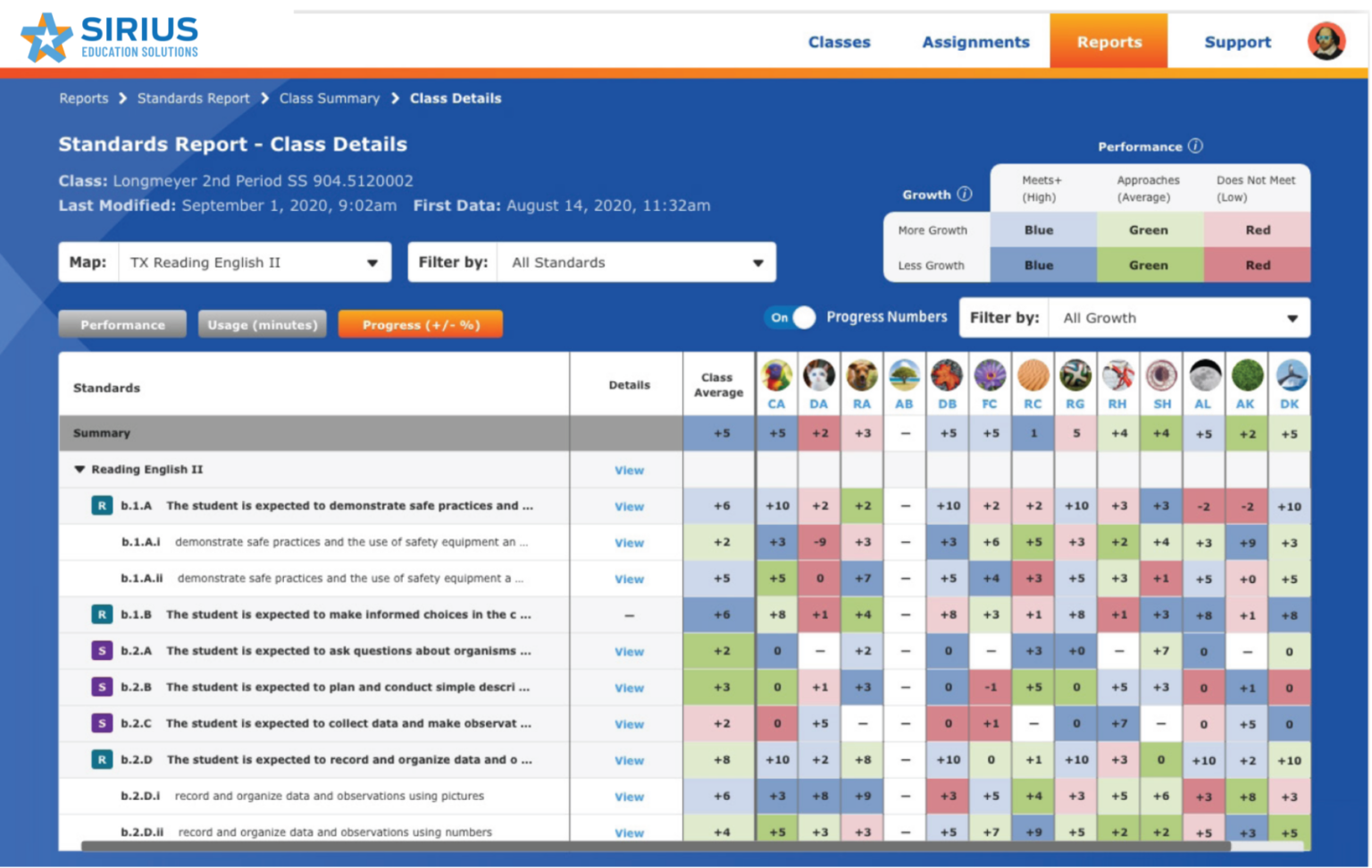 Digital Solutions – Sirius Education Solutions